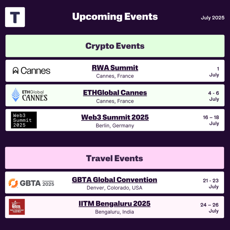 Upcoming Crypto & Travel Events: July 2025