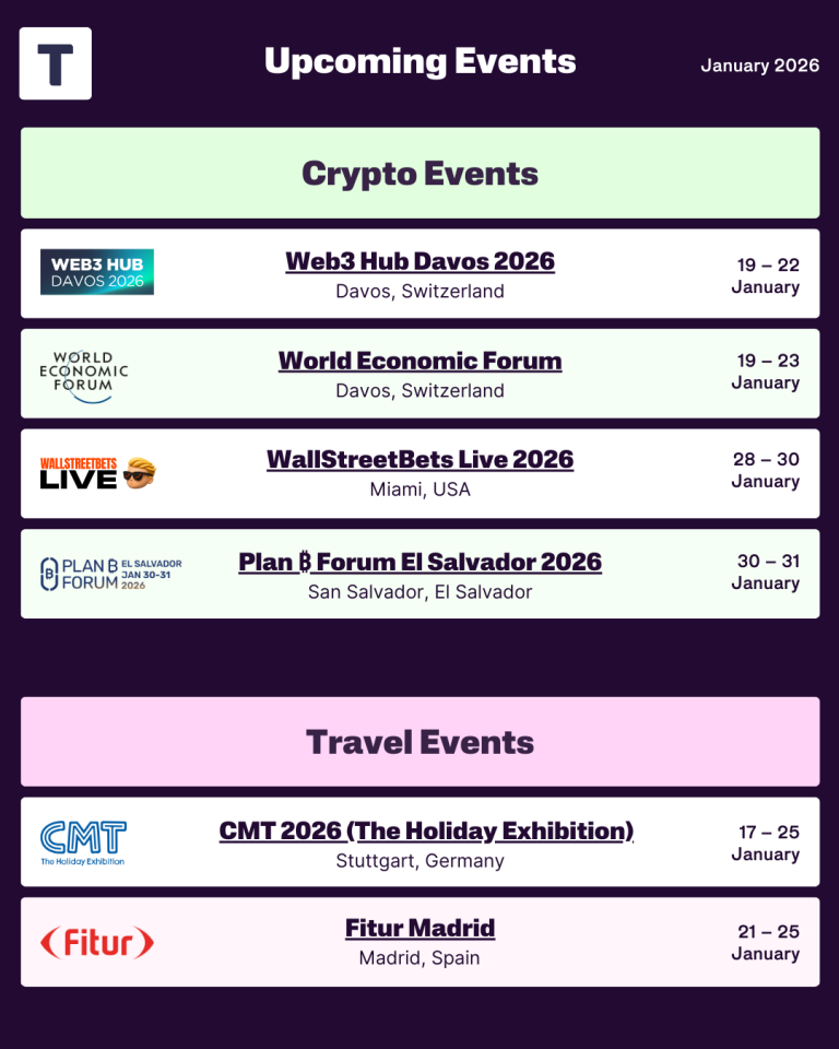 Upcoming Crypto & Travel Events: January 2026